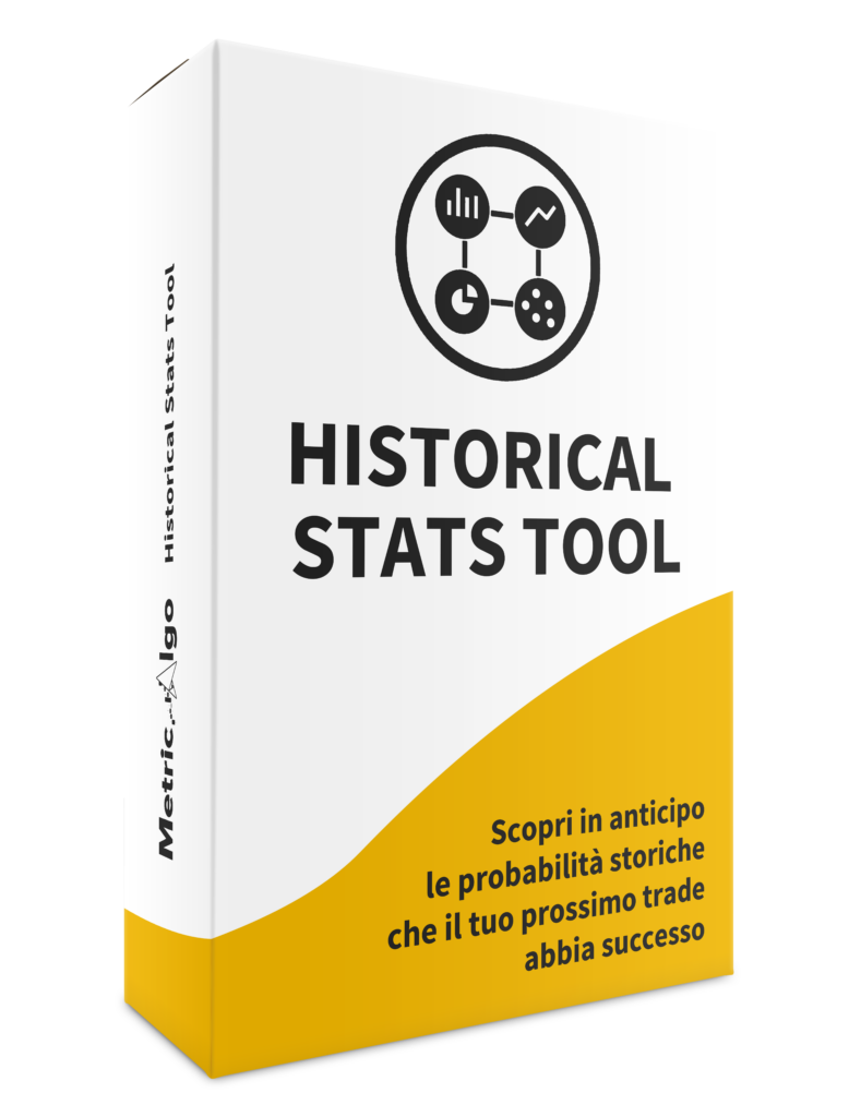 Historical Stats Tools - MetricAlgo