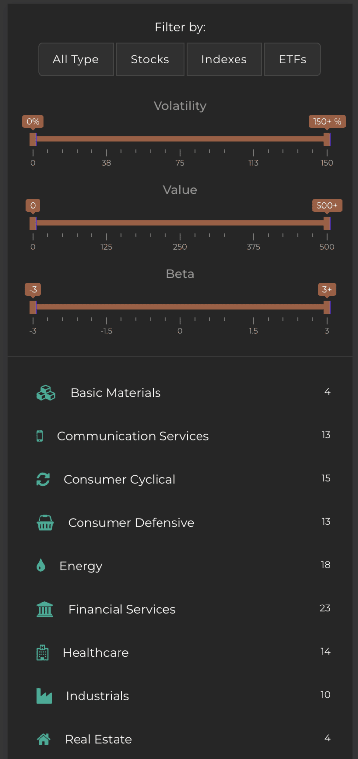 The Symbol Dashboard: A Powerful Tool for Informed Traders - MetricAlgo